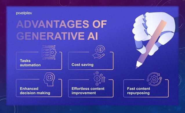 Generative AI .pptx..................... | PPTX