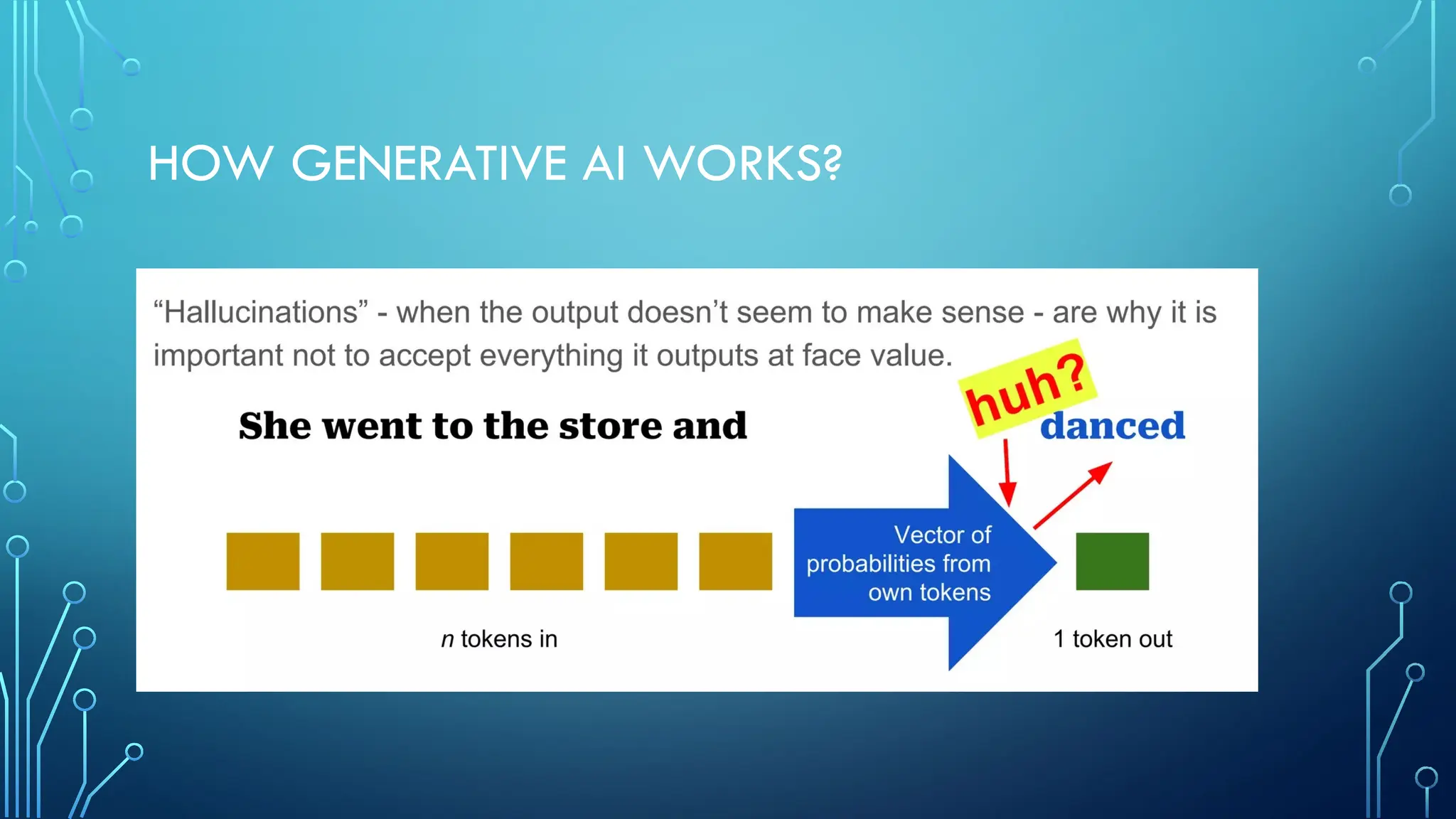 Introduction to Generative AI Vs Traditional ML | PPTX