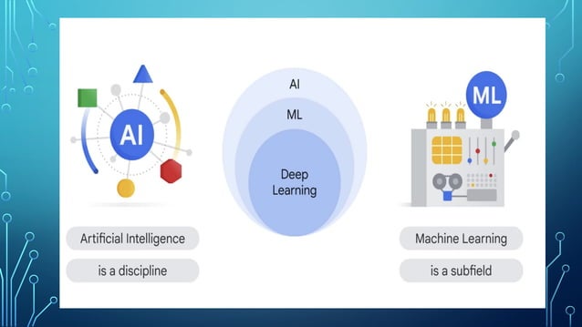 Introduction to Generative AI Vs Traditional ML | PPTX