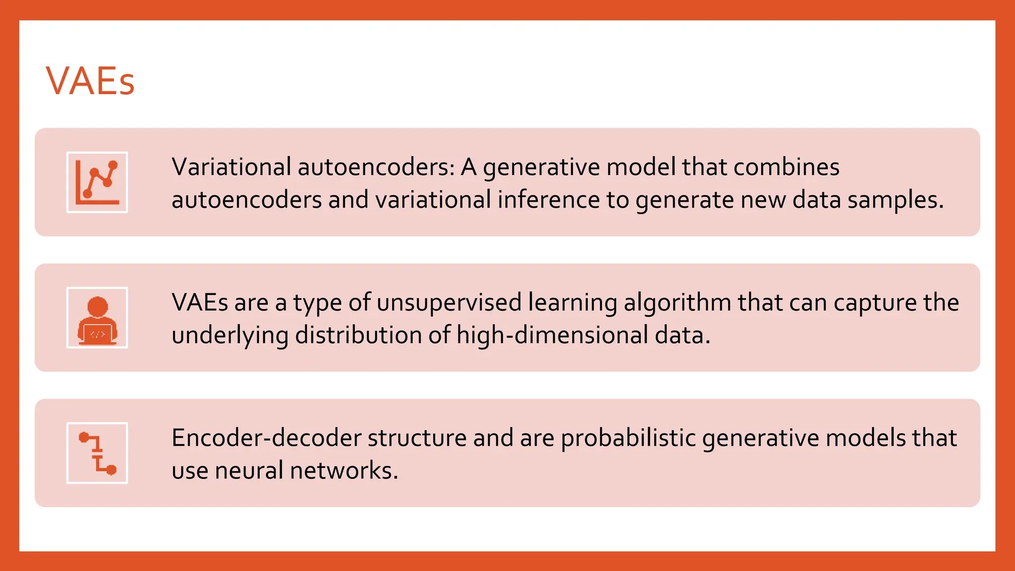 Impact of Generative AI in Biology - Biology TVM.pptx