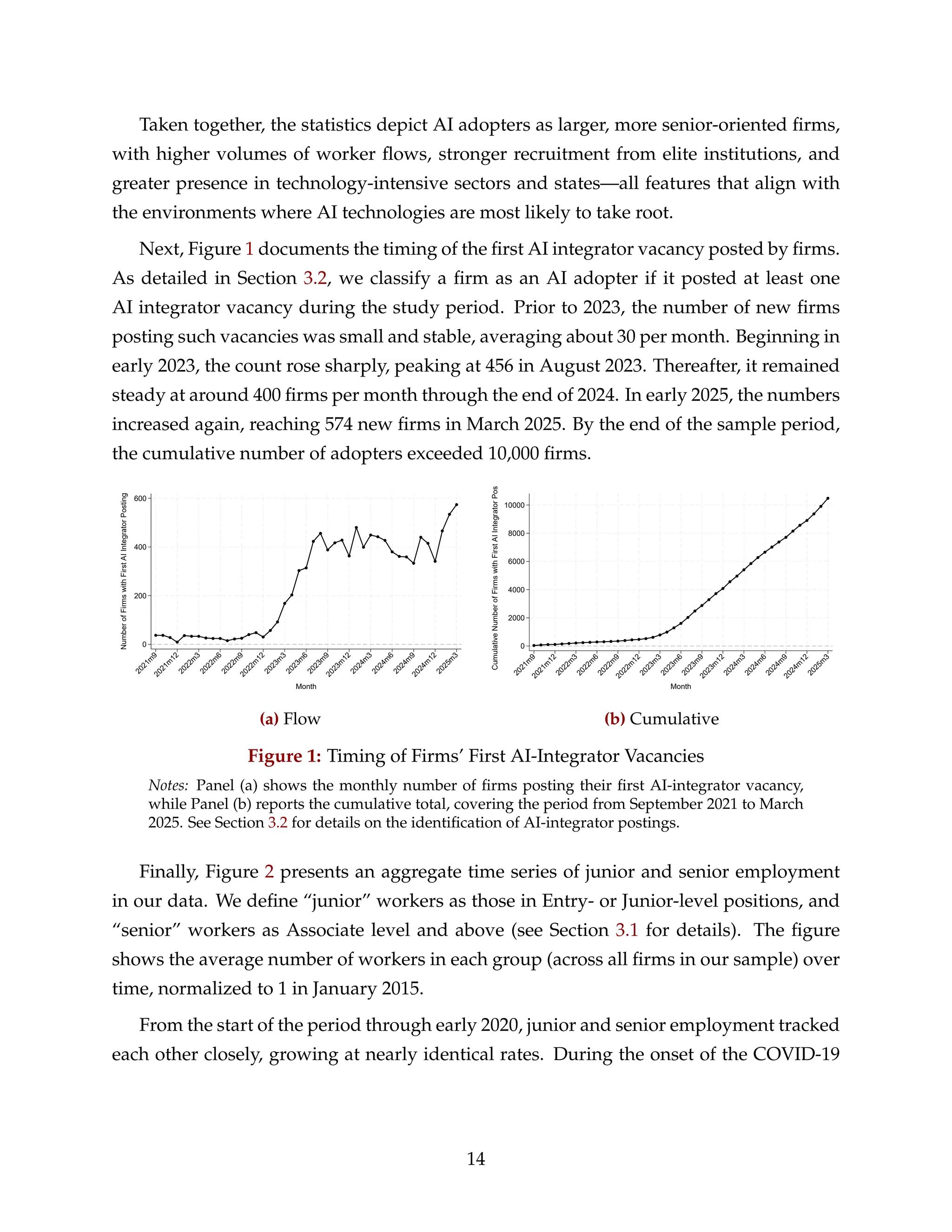 Generative AI as SeniorityBiased Technological Change.pdf