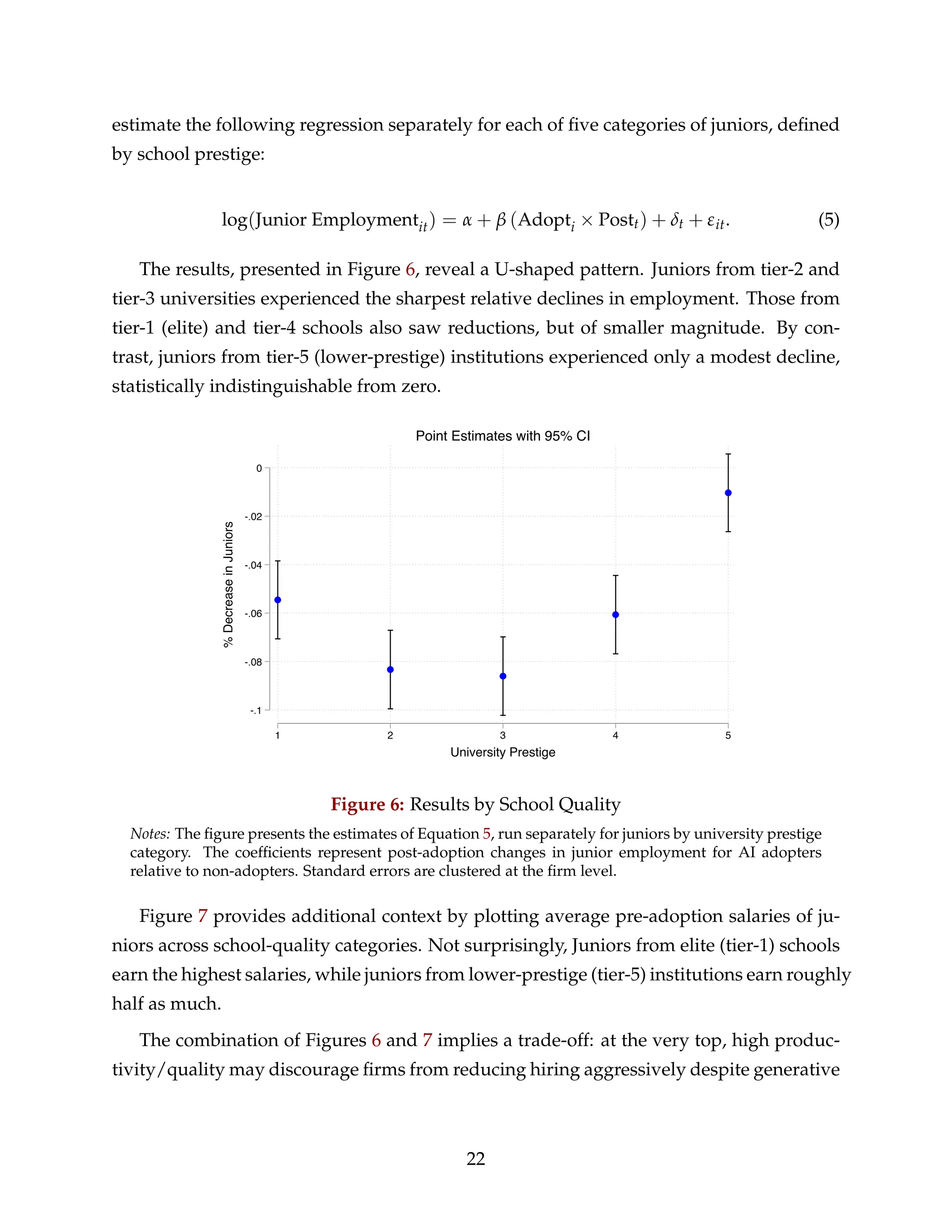 Generative AI as SeniorityBiased Technological Change.pdf
