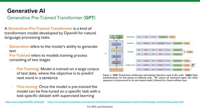 Generative AI | PDF