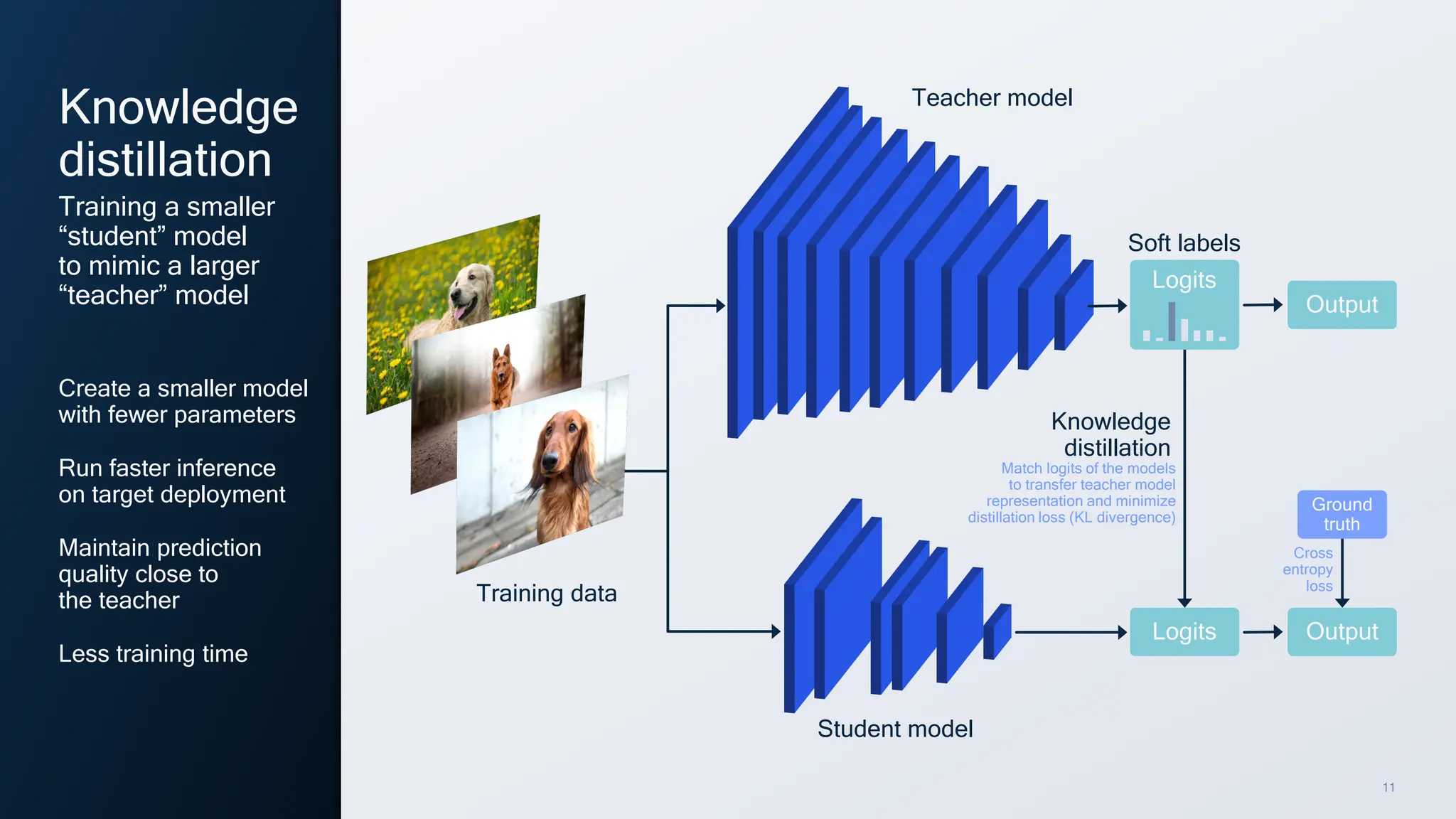 Generative AI at the edge.pdf