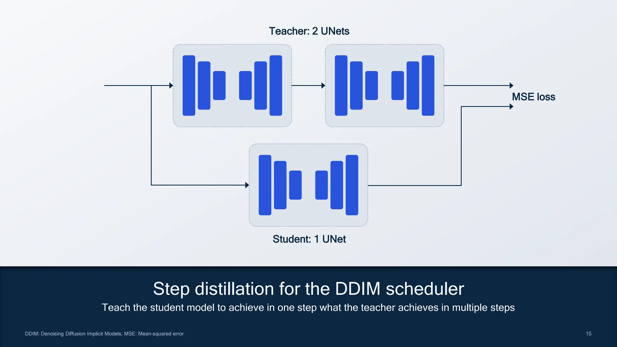 Generative AI at the edge.pdf