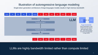 Generative AI at the edge.pdf