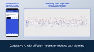 Generative AI at the edge.pdf