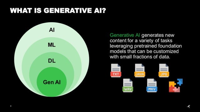 Generative AI con Amazon Bedrock.pdf