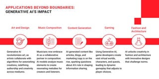 Generative AI Decoded: Crafting Creativity via Code | PPT