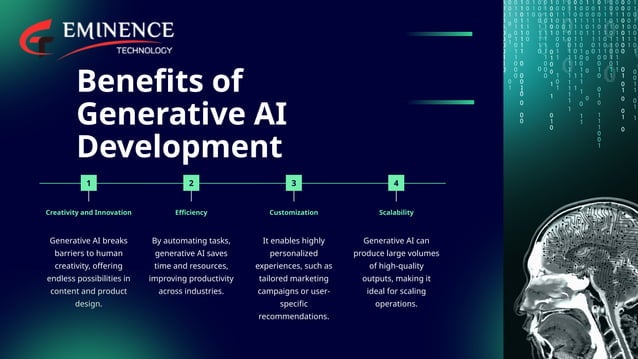 What is Generative AI Development? Explain | PPT