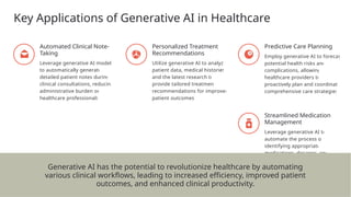 Generative AI Enhancing Clinical Productivity.pptx