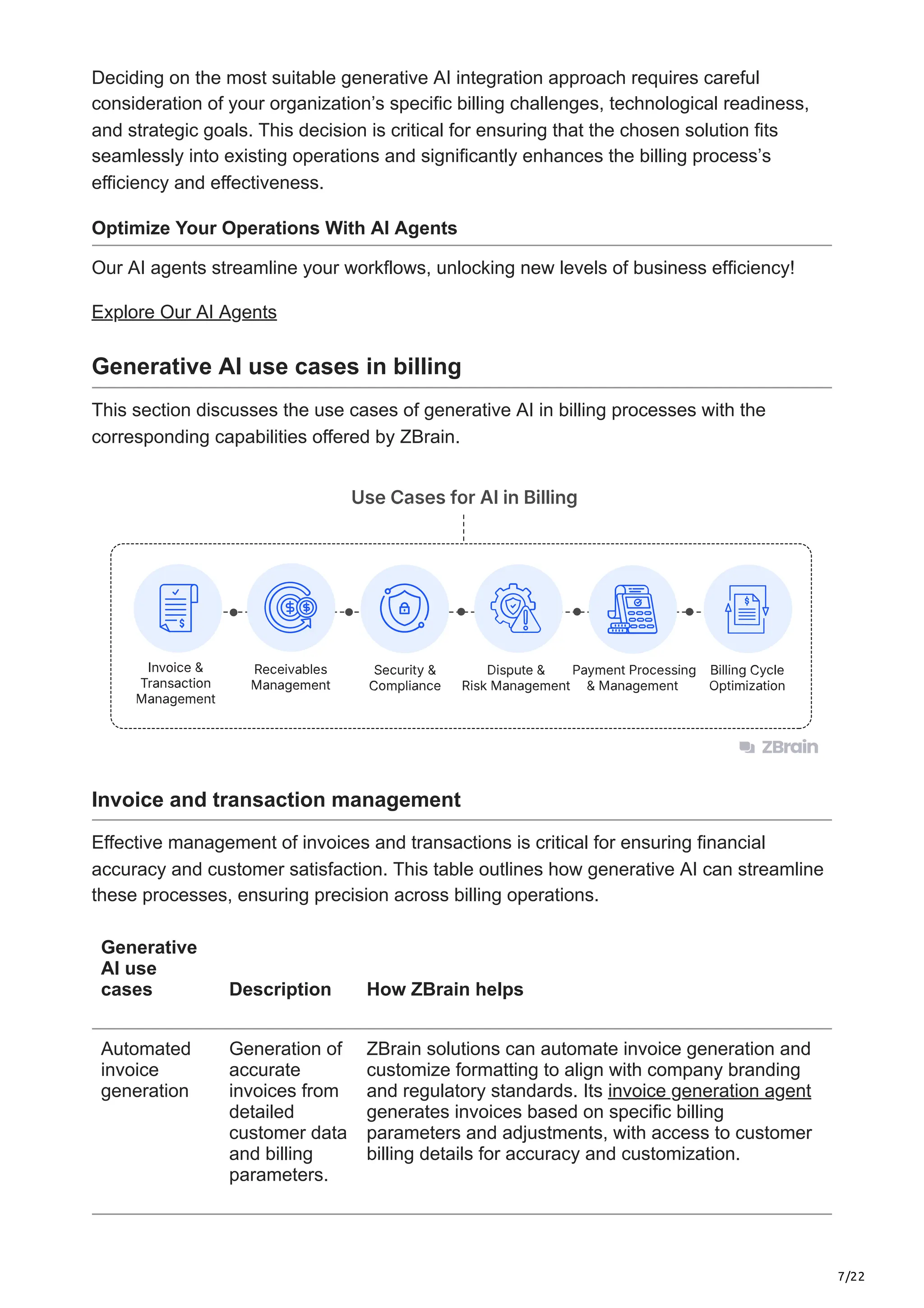 Generative AI for billing: Scope, integration approaches, use cases, challenges, best practices ...