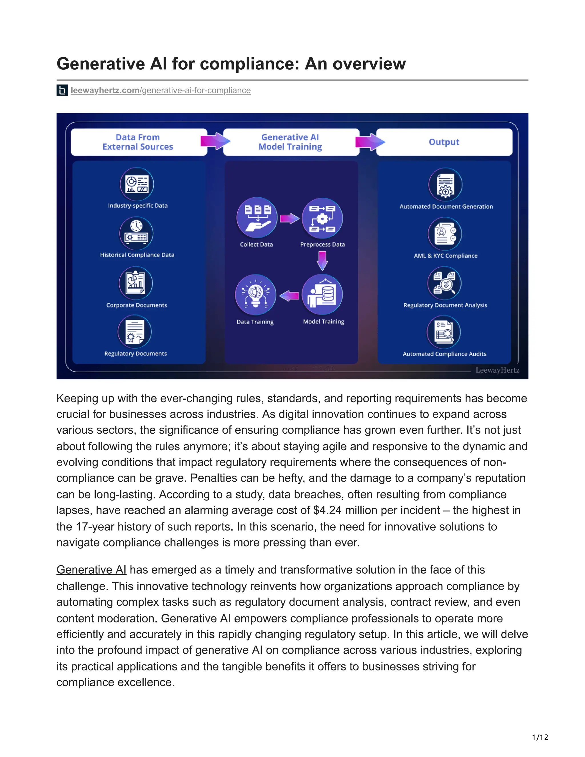 Generative AI for compliance An overview.pdf