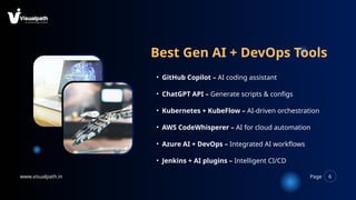 Generative AI For DevOps Training Visualpath.pptx