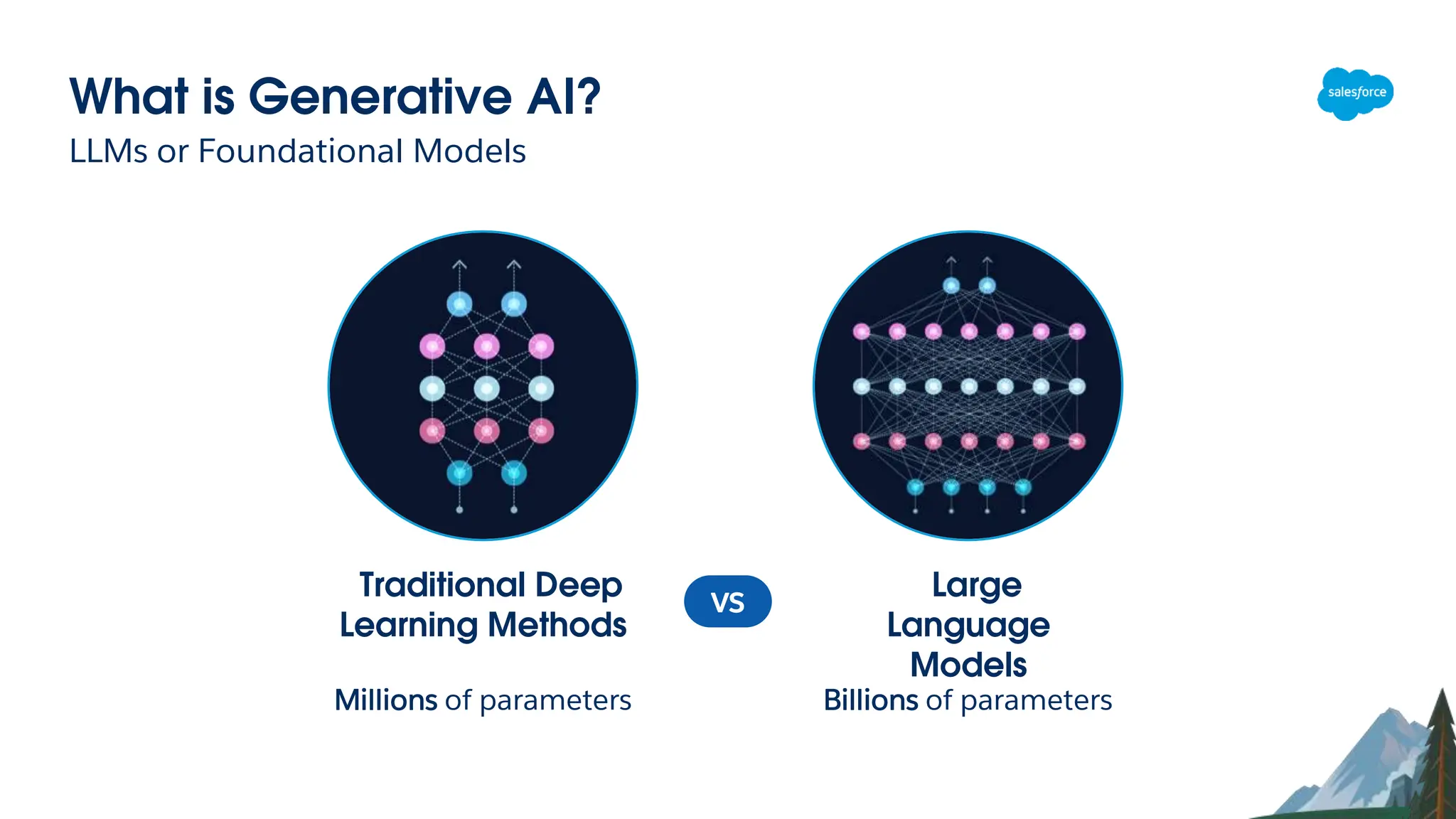 Generative AI for Trailblazers_ Unlock the Future of AI.pdf