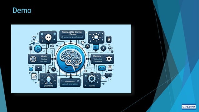 Generative Ai In Csharp With Semantic Kernelpptx Web Development Internet