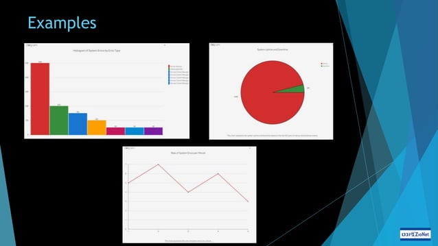 Generative AI in CSharp with Semantic Kernel.pptx | Web Development ...