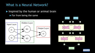 Generative AI in CSharp with Semantic Kernel.pptx | Web Development | Internet