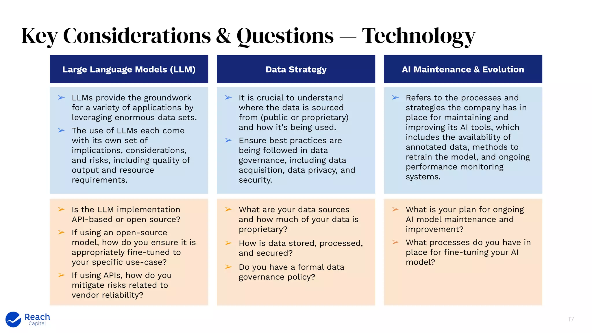 Generative AI in Edtech: Trends from the Pipeline | PDF