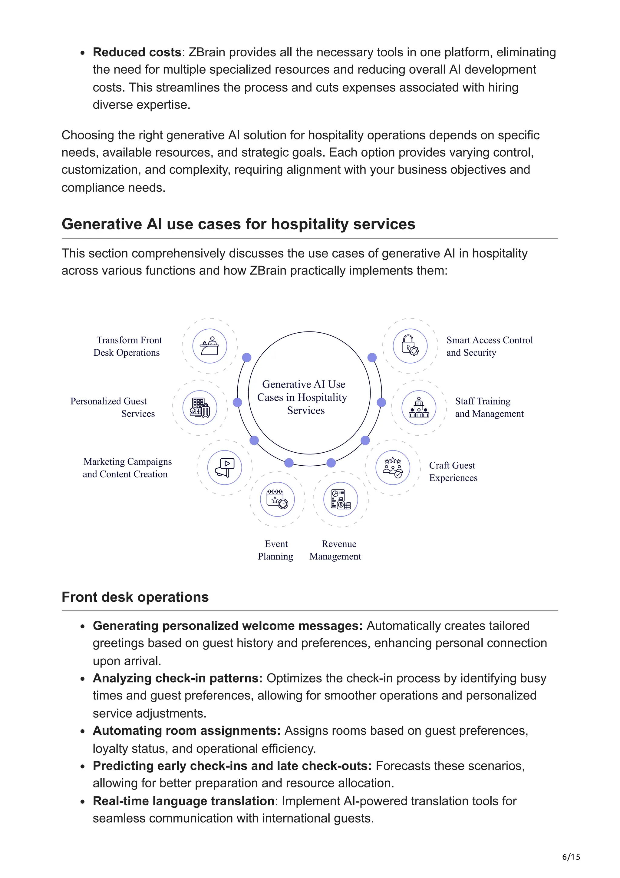 Zbrain- Generative AI in Hospitality.pdf
