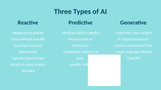 Generative AI in K-12 Education - UBC Presentation FINAL .pptx