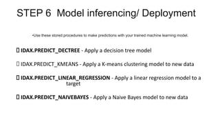 Generative AI In Logistics_Object Automation | PDF