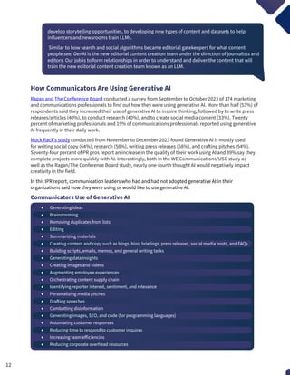 Generative AI in Organizations: Insights and Strategies from Communication Leaders 2_7_24 (1).pdf