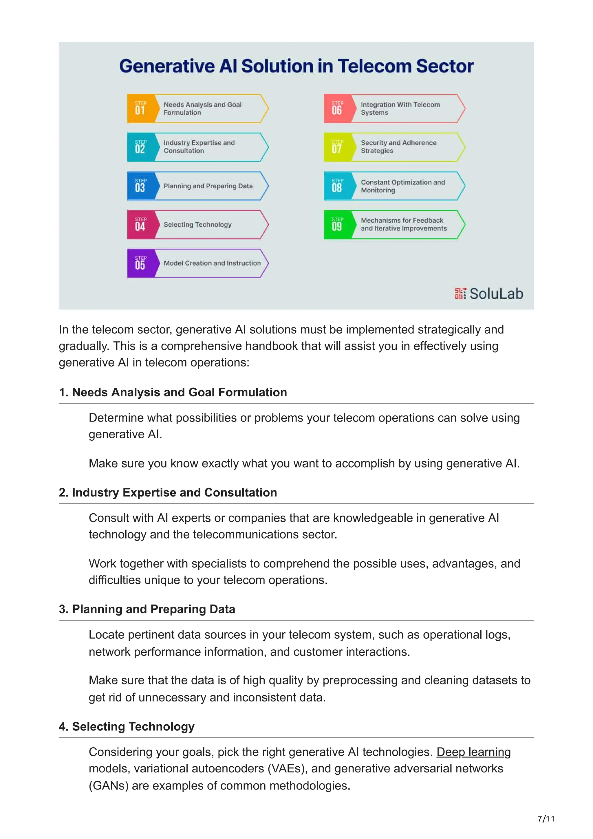 Generative AI in Telecom Use Cases amp Benefits.pdf