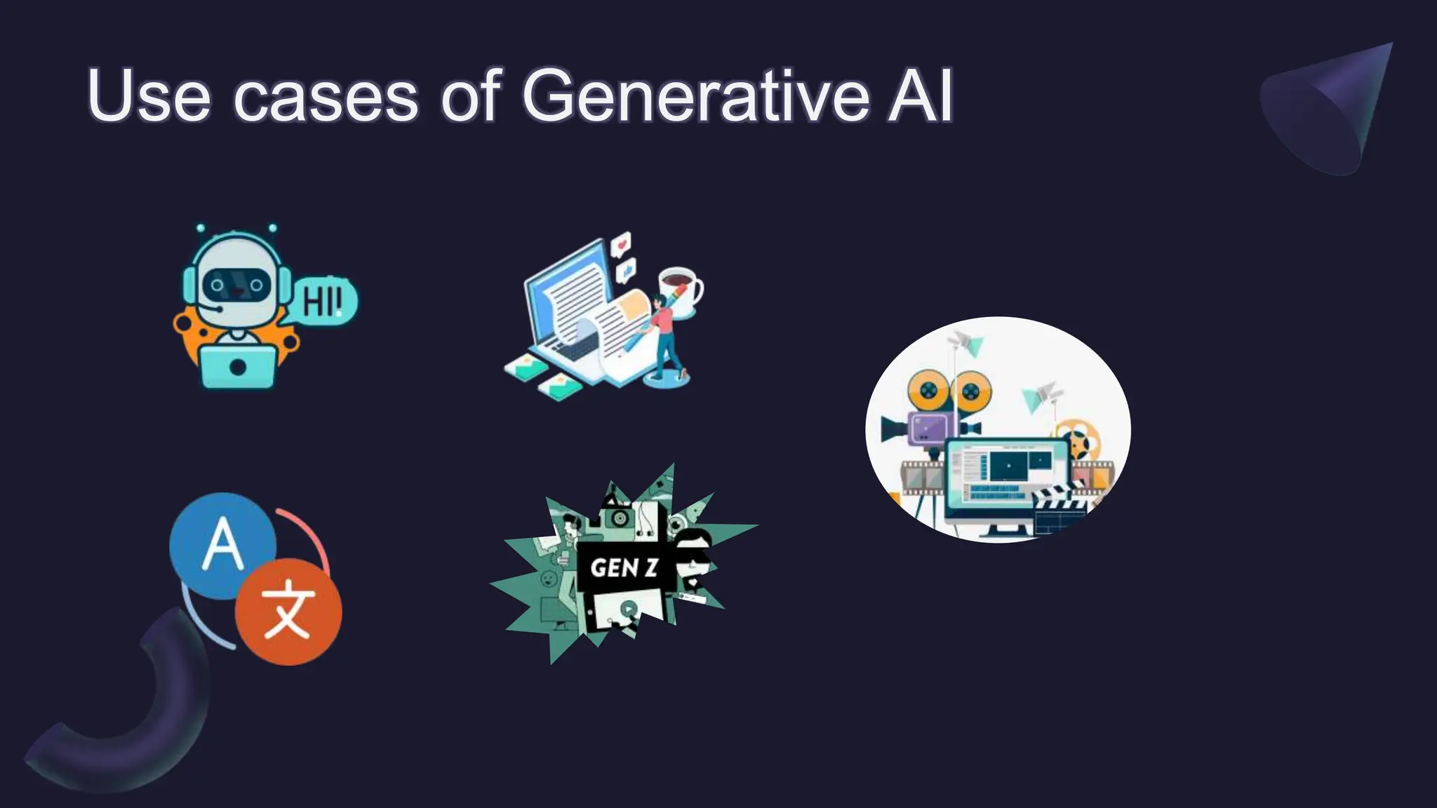 Generative AI Presentation which contains Overview of it with pros and ...