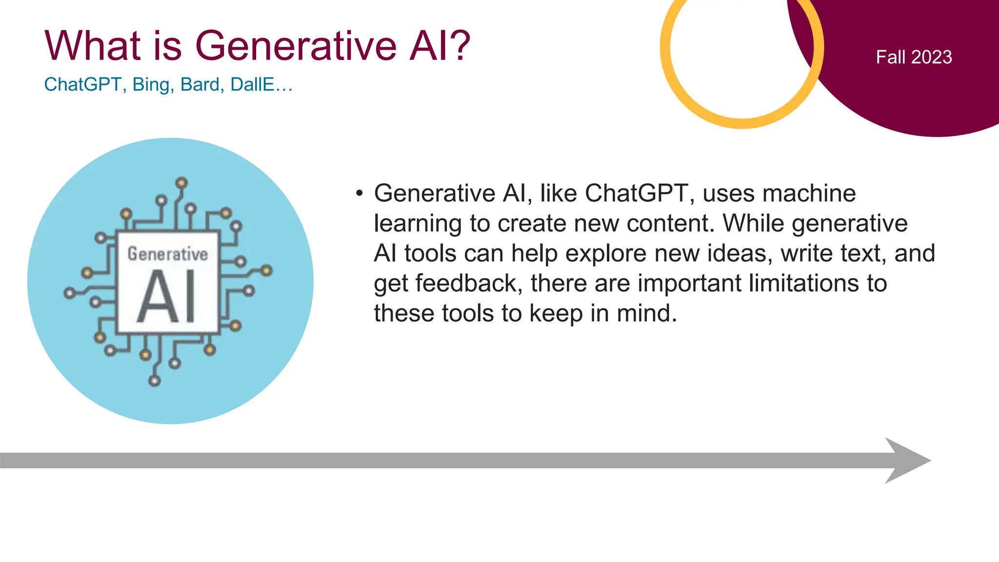 Generative AI presentation For Students.pptx