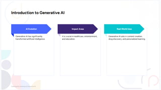 Generative Artificial Intelligence (GenAI) Presentation .pptx
