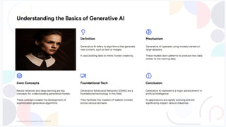 Generative Artificial Intelligence (GenAI) Presentation .pptx