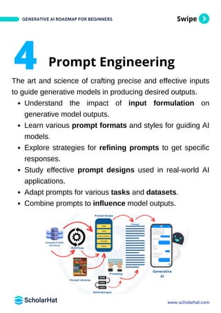 Generative AI Roadmap By ScholarHat PDF.pdf | Computer Software and ...