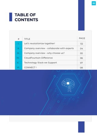 Custom Generative AI Services in USA - CloudFountain | PDF