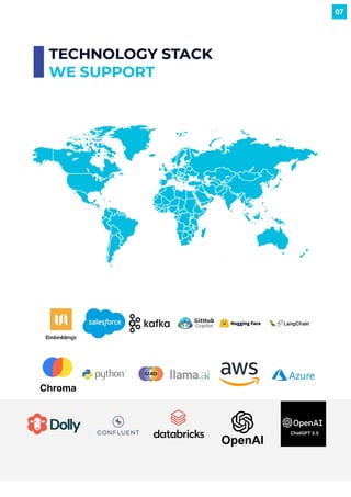 Custom Generative AI Services in USA - CloudFountain | PDF