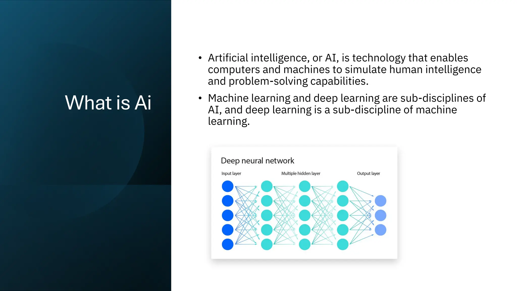 Generative AI Training about Adobe Photoshop | PDF