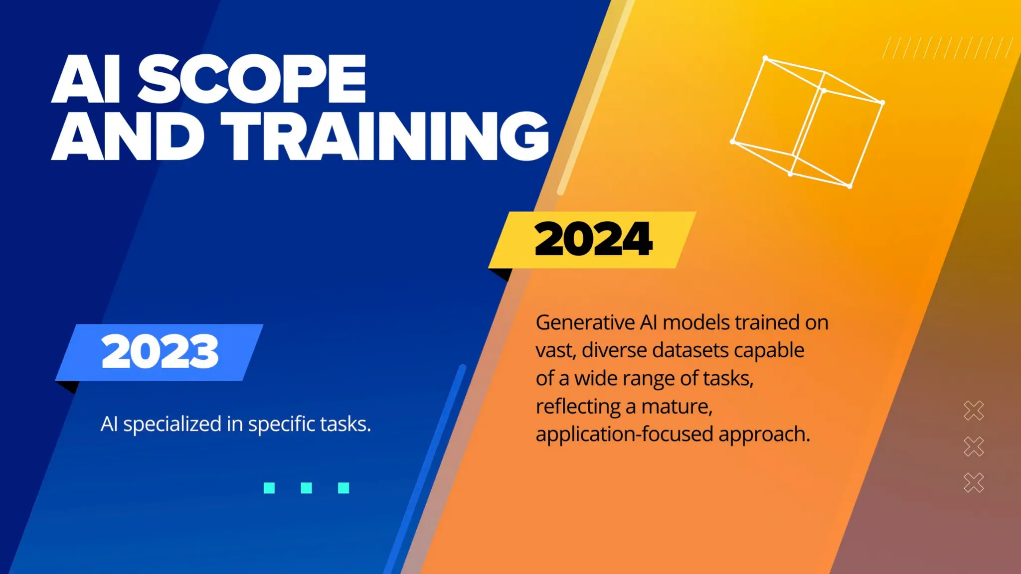 Generative AI Trends 2023 vs 2024 Key Differences.pdf