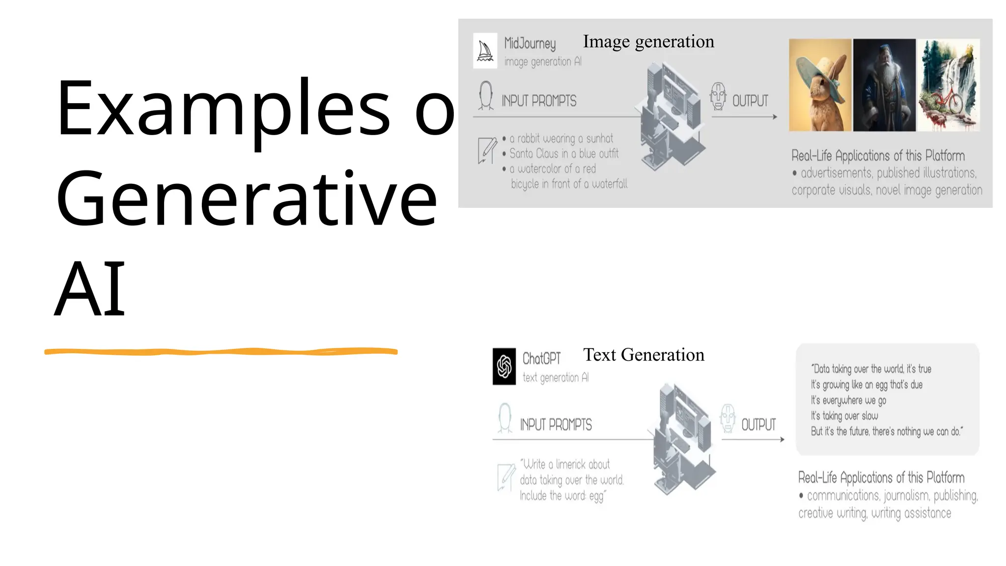 GENERATIVE AI – Unleashing the creativity THROUGH machines.pptx