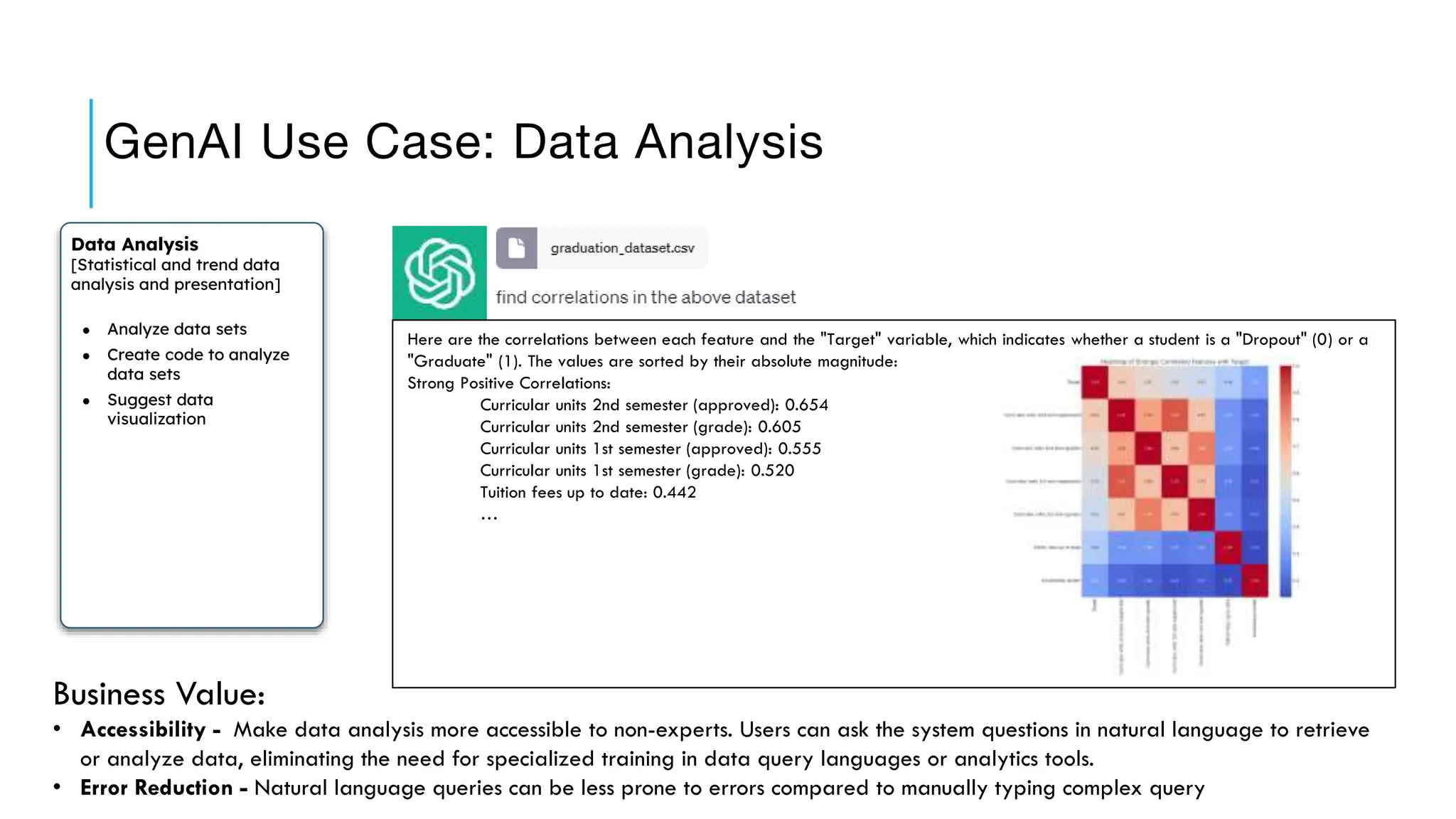Generative AI Use cases for Enterprise - Second Session | PPTX