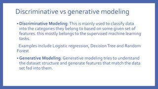 GENERATIVE Artificial INTELISENCE.pptx