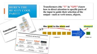 Ai Cybersecurity Pros Cons Ai Is Reshaping Cybersecurity Ppt