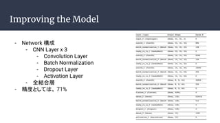 Generative deeplearning #02 | PPT