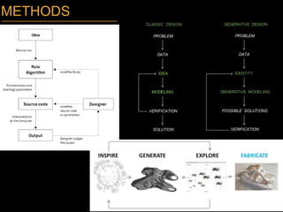 Generative design | PPTX