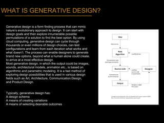 Generative design | PPTX