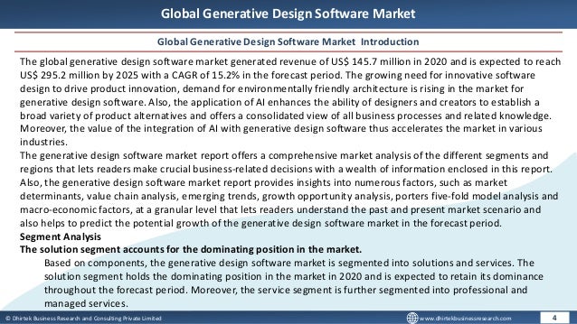 Generative Design Software Market.pdf