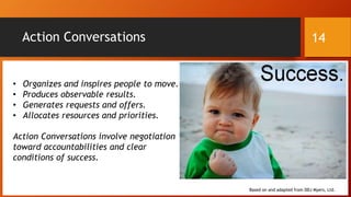 Generative Governance and Conversations | PPTX