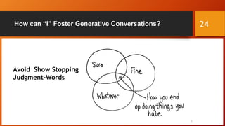 Generative Governance and Conversations | PPTX