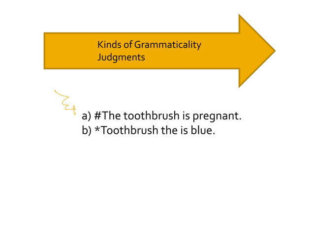 Generative grammar ppt report | PPTX | Programming Languages | Computing