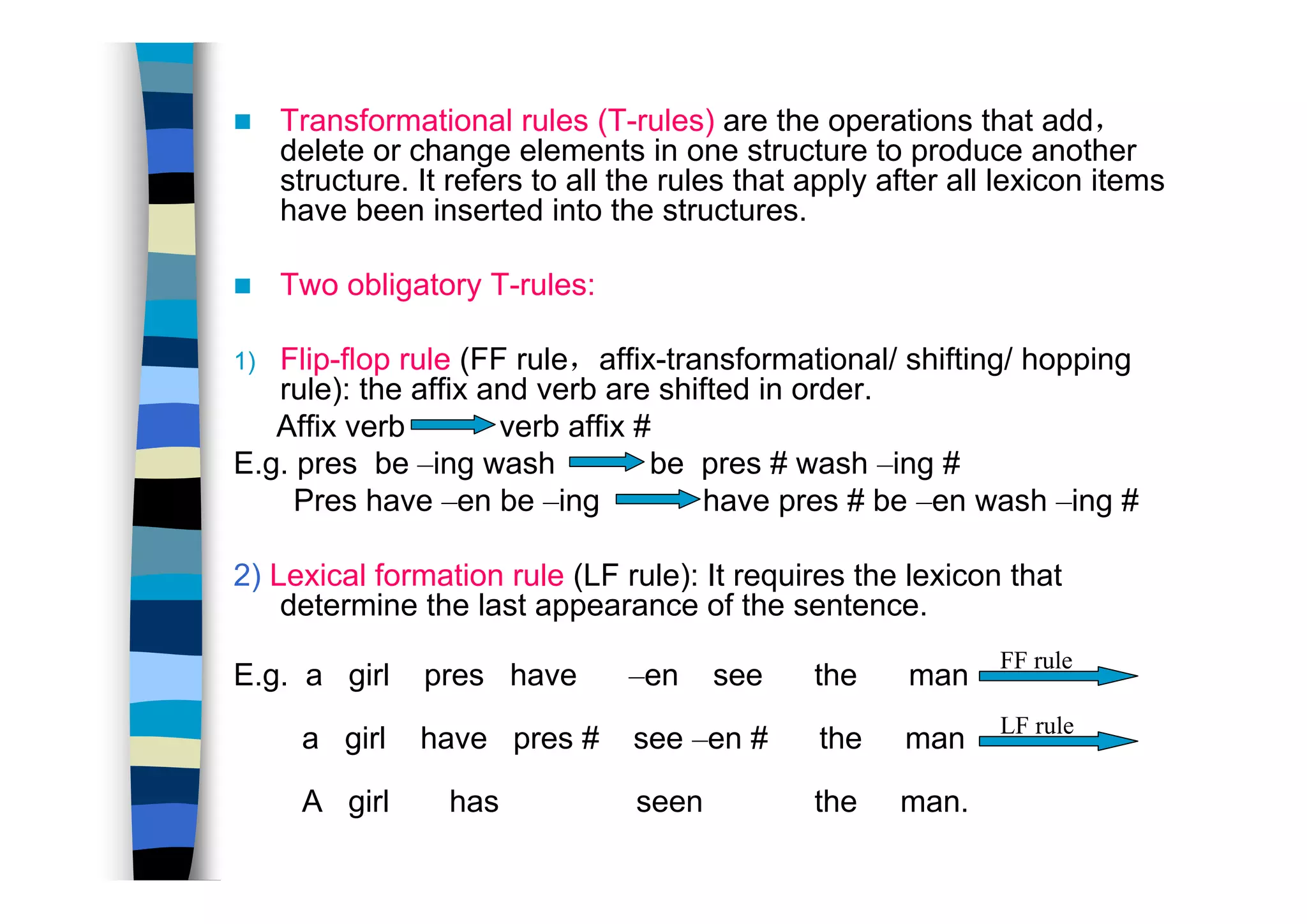 Generative grammer | PDF
