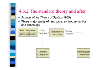 Generative grammer | PDF
